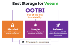 Object First : La solution de stockage ultime pour Veeam